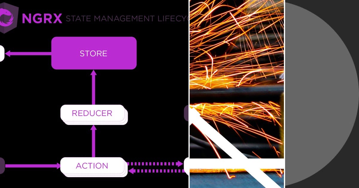 List: Angular | Curated by MADHAVAMOORTHY S | Medium
