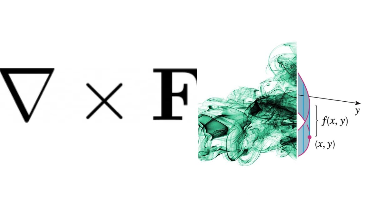 List: Calculus | Curated by Aled T | Medium