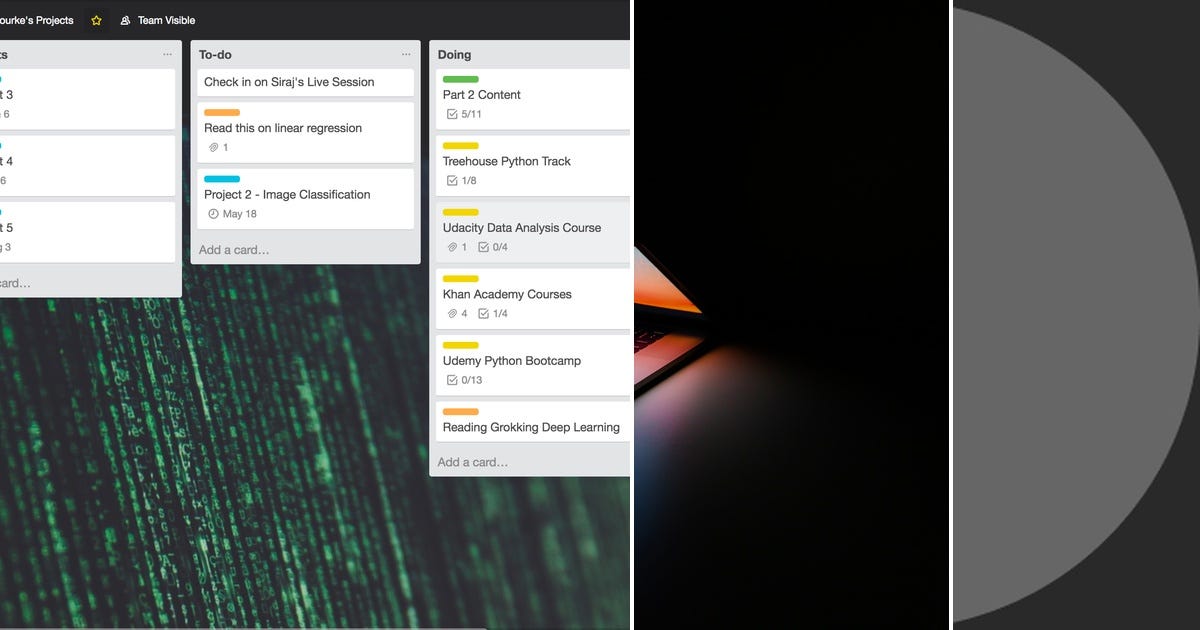 List: Machine learning | Curated by Manish Kumar | Medium