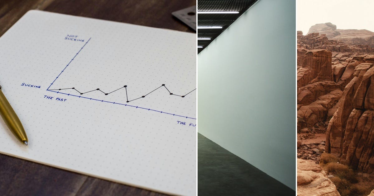 List: Optimization | Curated by Tarek Atwan | Medium