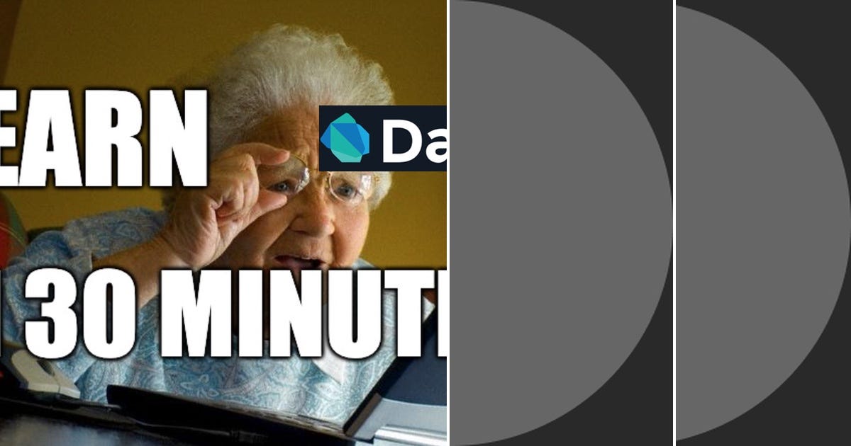 List: DART | Curated by Charles Dow | Medium