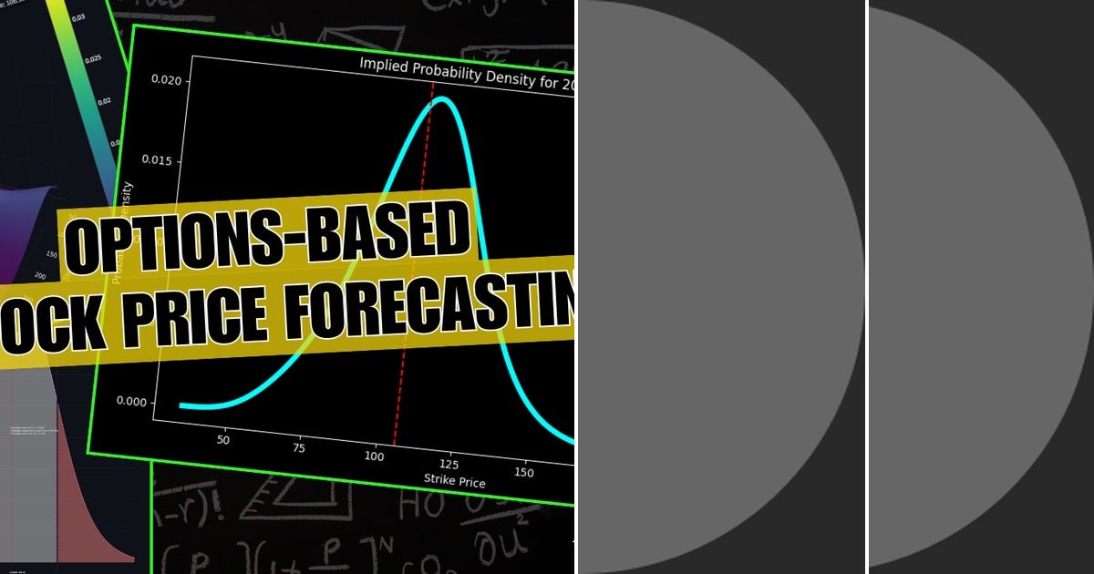 List: Options | Curated by Marius Huianu | Medium