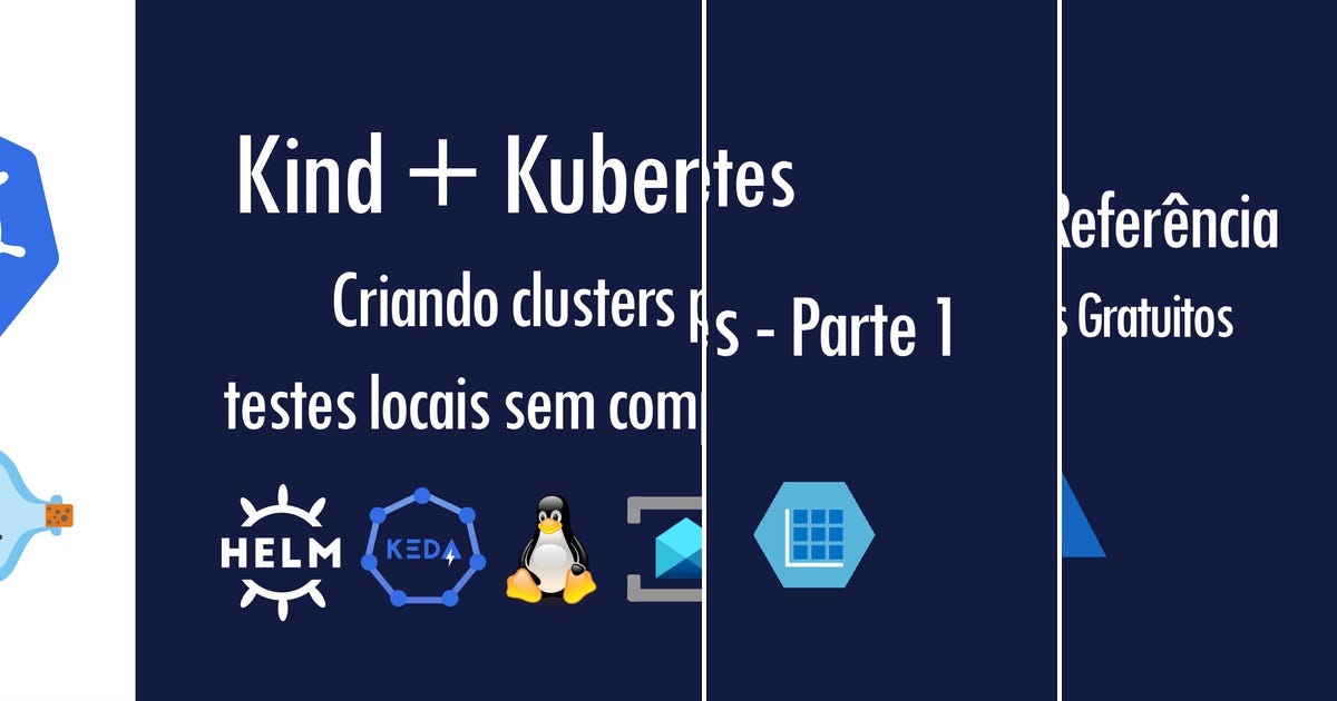 List: K8s | Curated by Lucas Luis | Medium