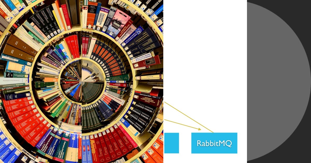 List: DB | Curated by John Jeong | Medium