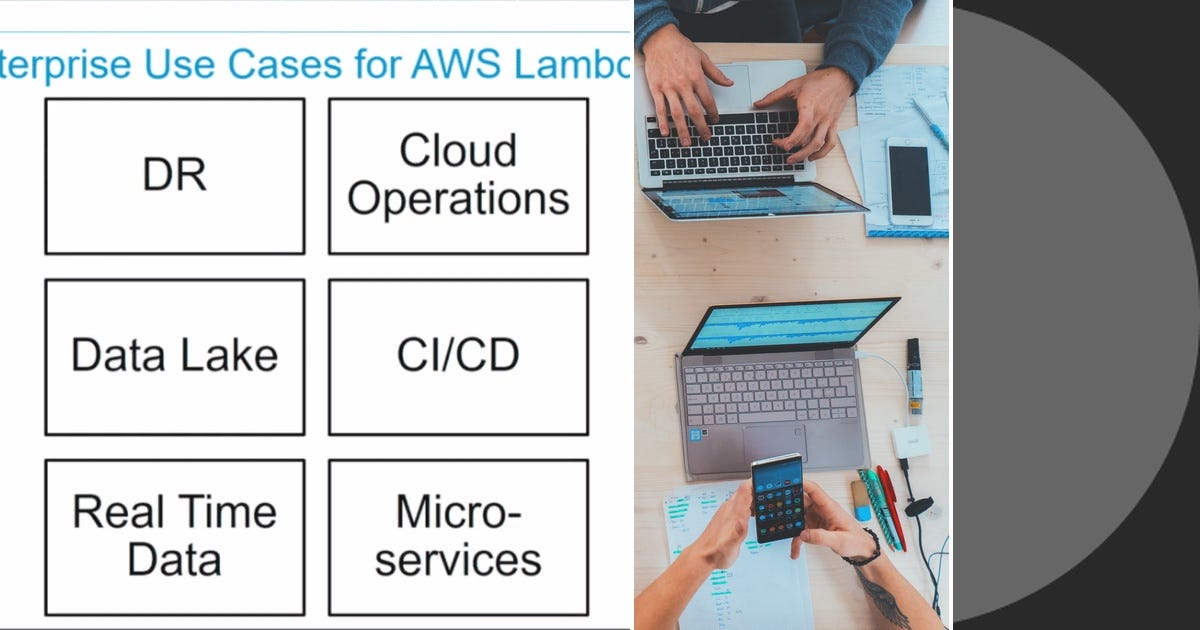 List: Cloud | Curated by Ismail Hoummi Jordà | Medium