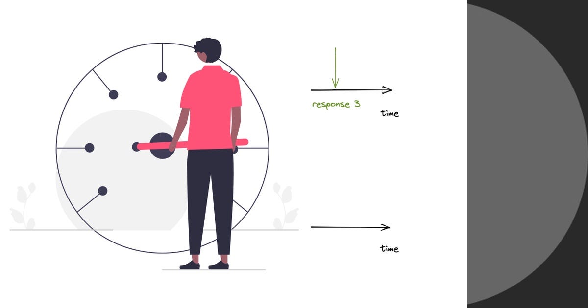 List: performance | Curated by xaldin1x00 | Medium