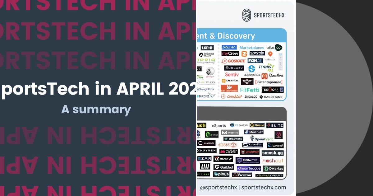 List: Sportstech | Curated by Tracy Benson | Medium