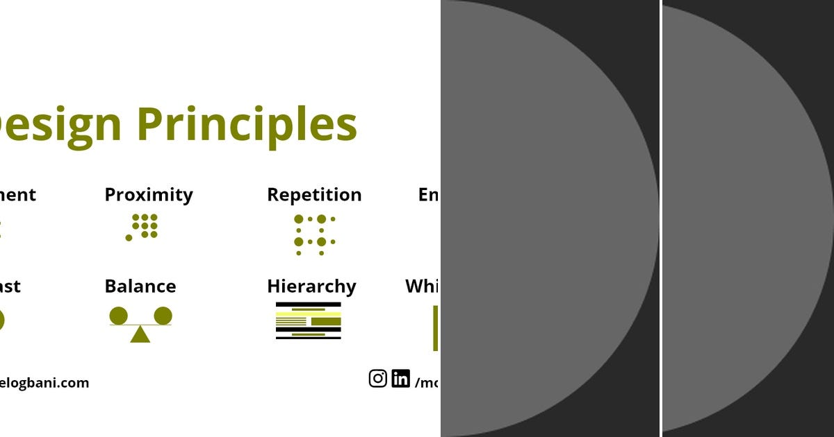List: Principle | Curated by Afaqihdeaz | Medium