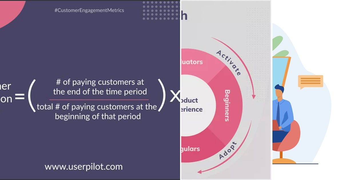 List: CRM | Curated by Mutuku Makau | Medium