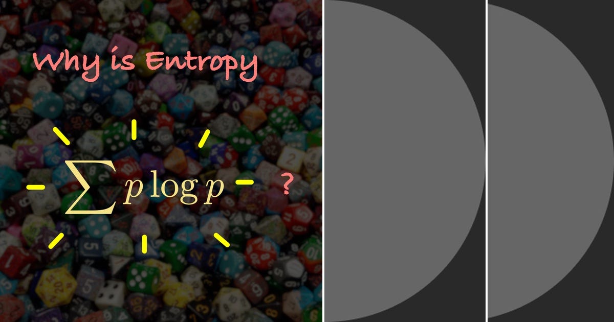 List: Entropy | Curated by Joris Bodez | Medium