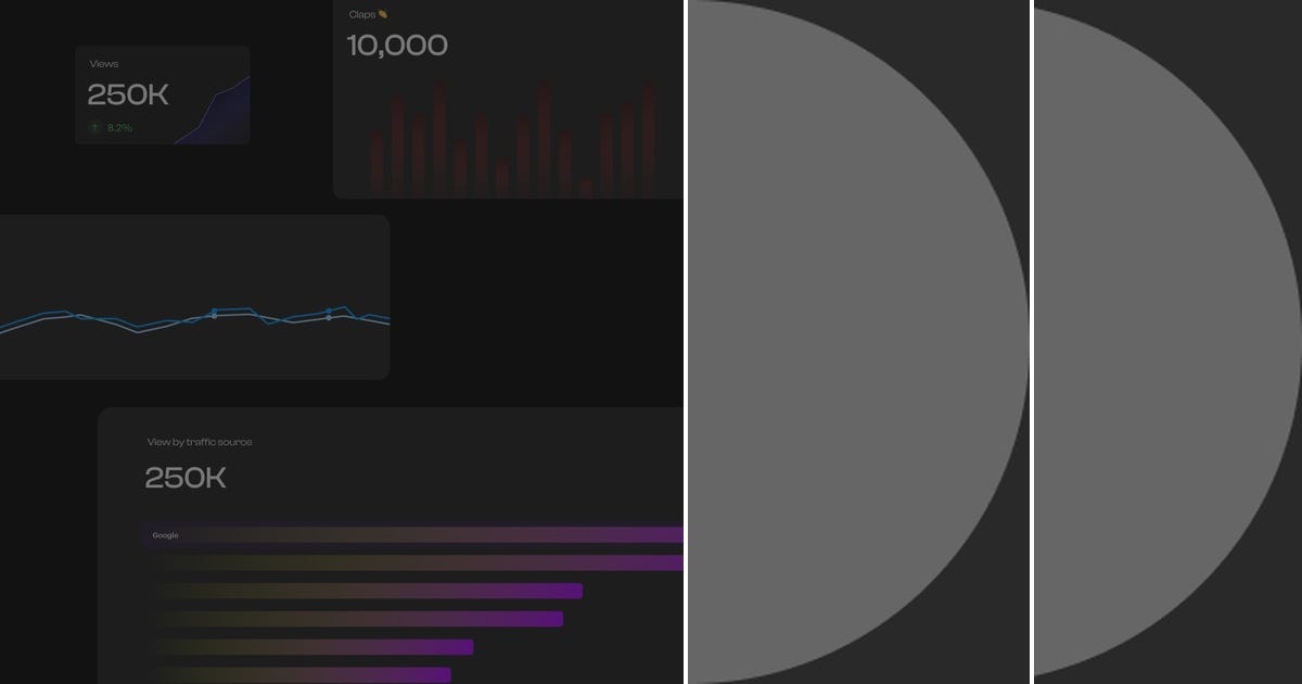 List: Dashboard Charts UX | Curated by Adarsh Goldar | Medium