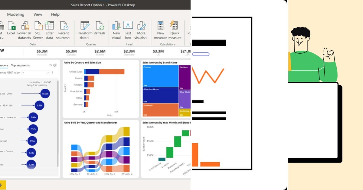 List: Data - BI | Curated by Emanuel Weiss | Medium