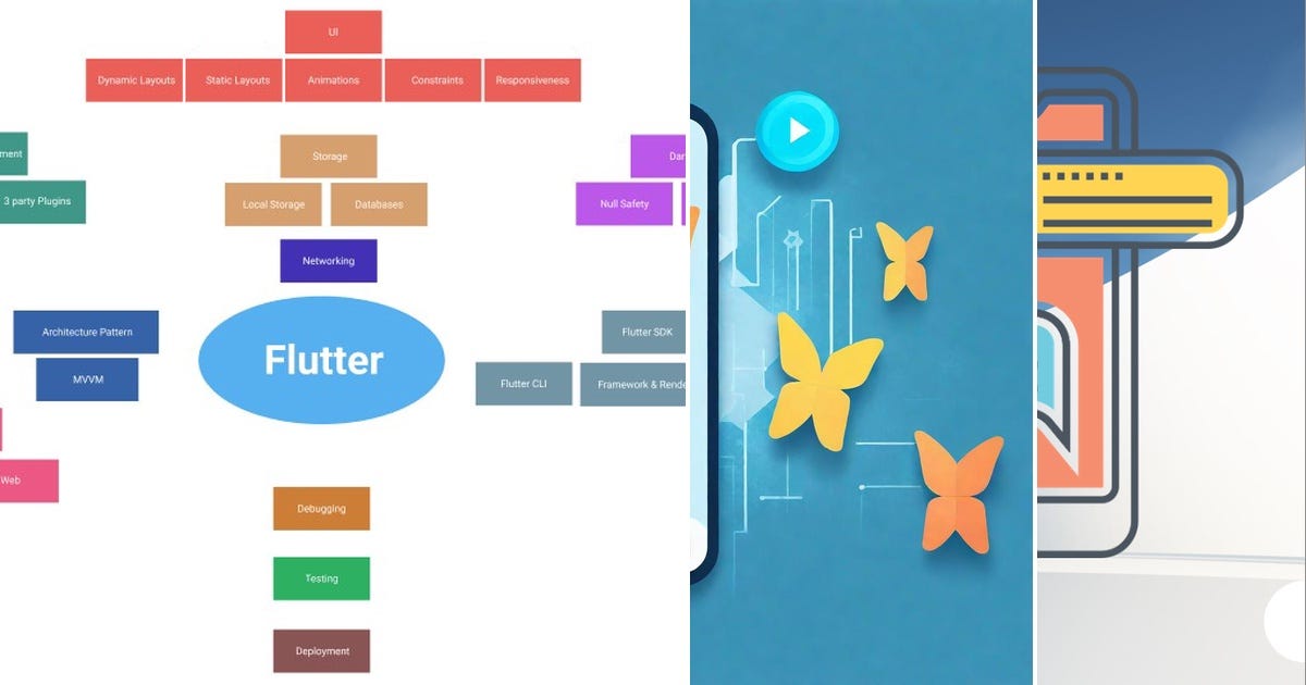 List: Flutter | Curated by Carlos R | Medium