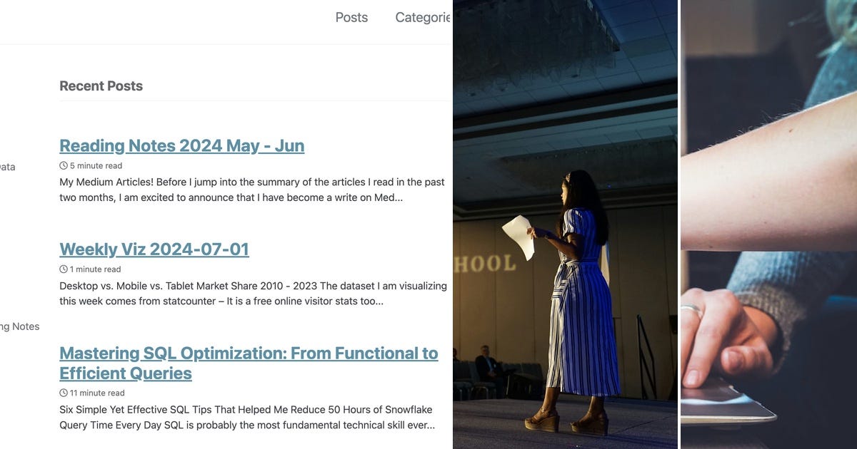 List: DS Portfolio | Curated by Vitor Lozano | Medium