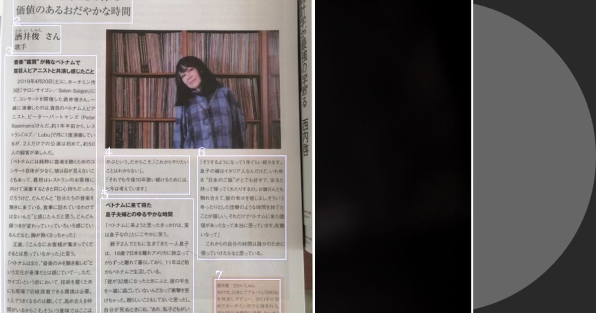 List: OCR | Curated by Rusith Tharindu Thushan | Medium