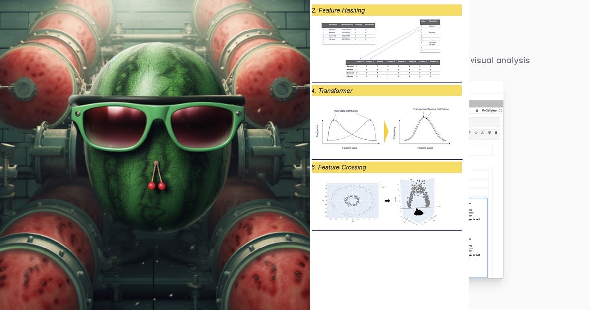 List: Python - data analysis | Curated by Vignesh Shankar | Medium