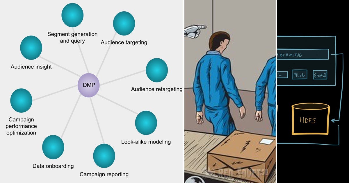 List: Akka | Curated by Orlando Vasquez | Medium