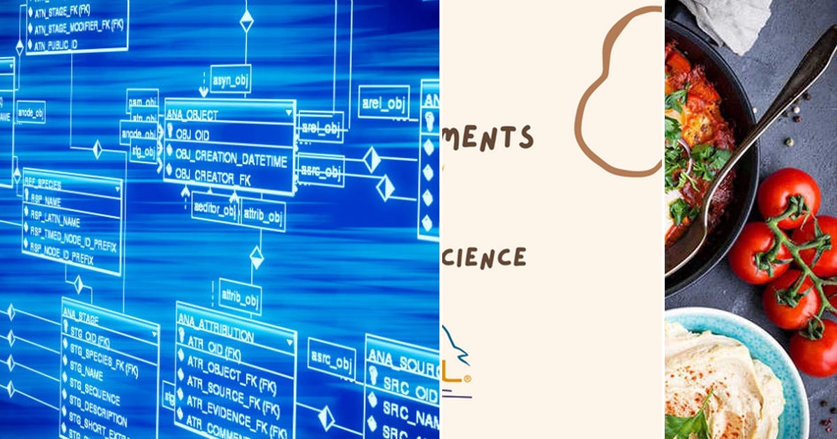 List: Sql | Curated by Xplore tech | Medium