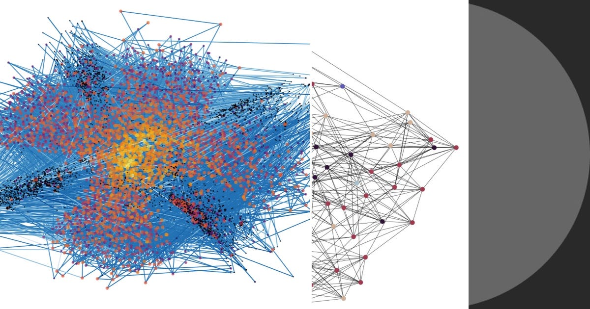 List: Graph machine learning | Curated by chromote Seit | Medium