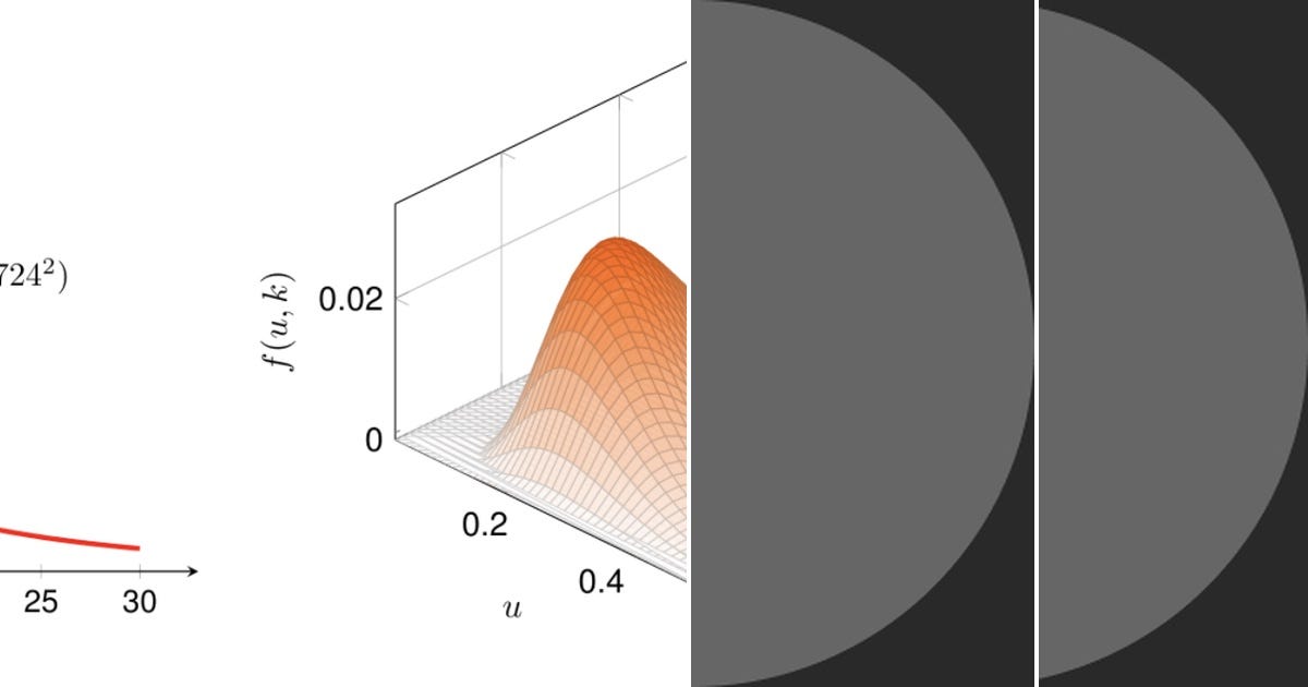 List: Latex | Curated by eddie | Medium