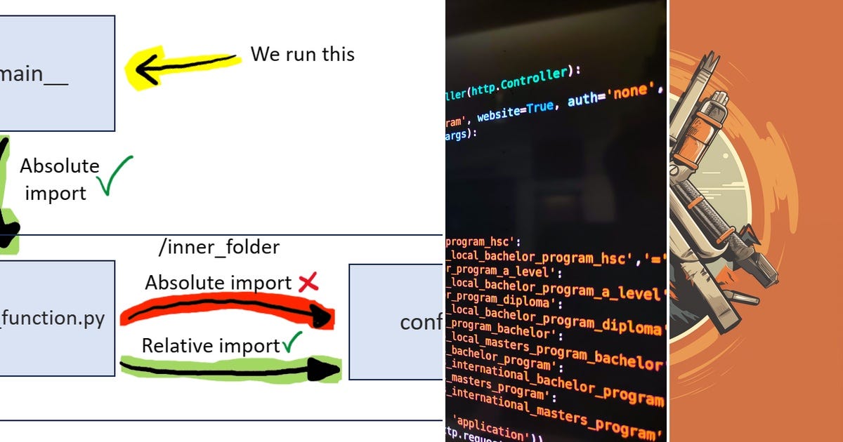 List: Python | Curated by Soumali | Medium