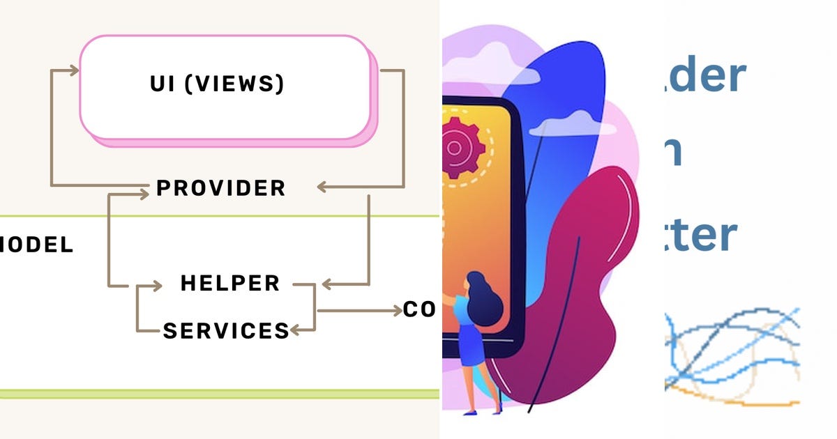 List: Flutter 2024 | Curated by Tulasi Reddy | Medium