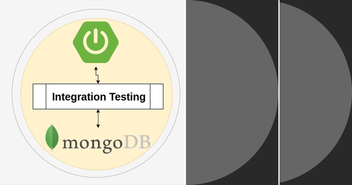 List: MongoDB | Curated by Edelisakson | Medium