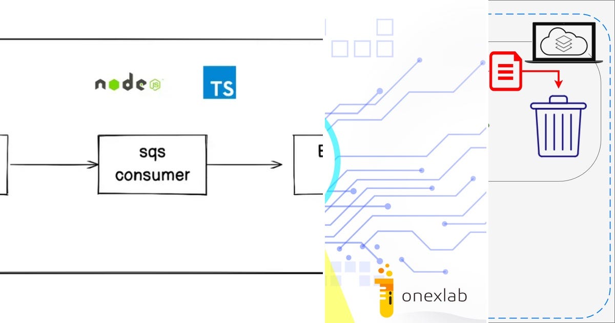 List: Localstack | Curated by Thiago Lanza | Medium