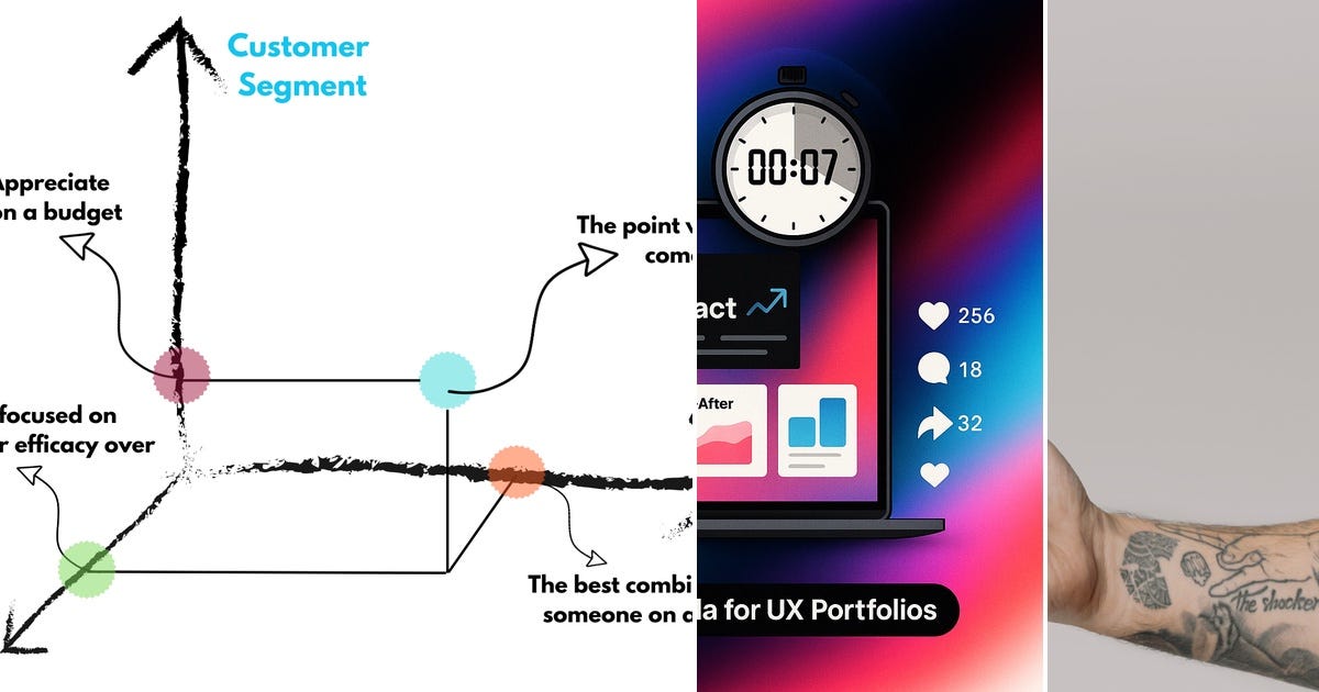 List: The UX diary | Curated by Sivakumar Ravi | Medium