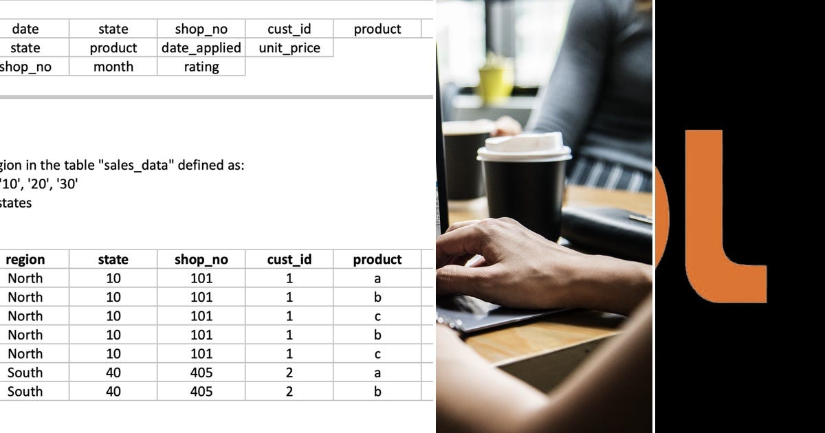 List: DB | Curated by Cloudifyhub | Medium