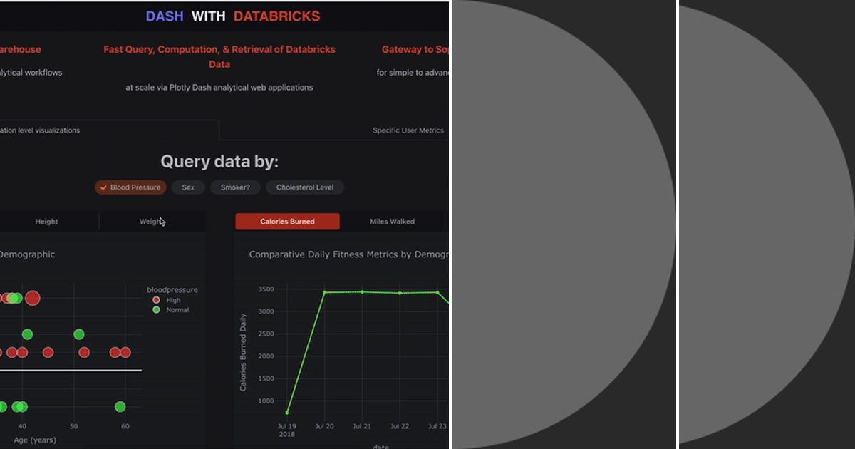 List: Plotly | Curated by Mathieu vanAs | Medium