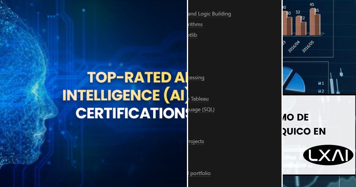 List: Machine Learning | Curated by Alejandro Gómez | Medium
