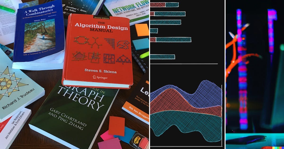 List Algorithms Curated By Tulasi Reddy Medium