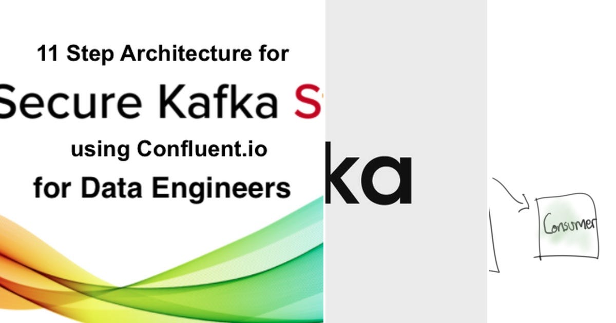 List: overview of Kafka basics | Curated by Suresh | Medium