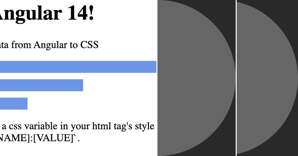 List: CSS Tricks | Curated by anshul agarwal | Medium