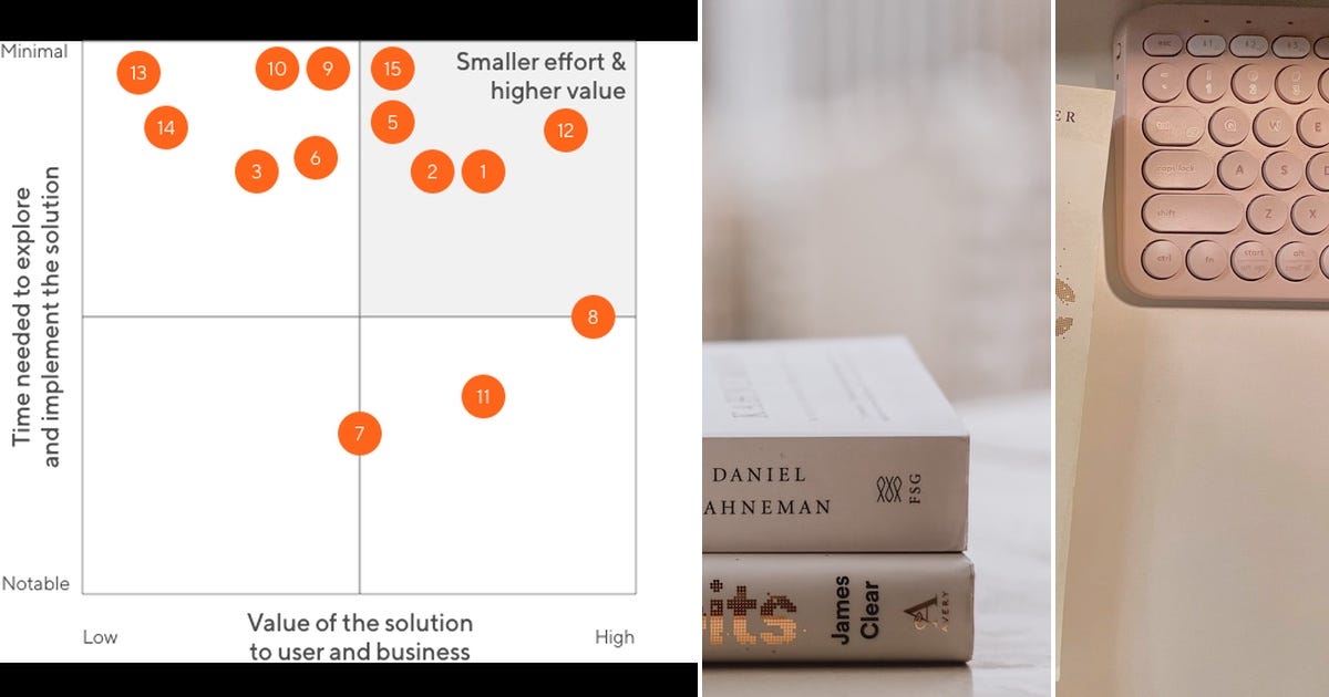 List: UX Design | Curated by Mailin | Medium