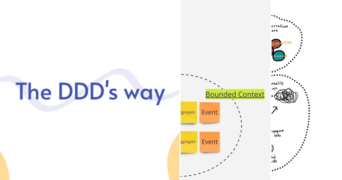 List: DDD | Curated by Jakub Lambrych | Medium