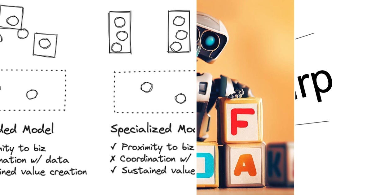 List: Generative AI | Curated by Theo Mefford | Medium