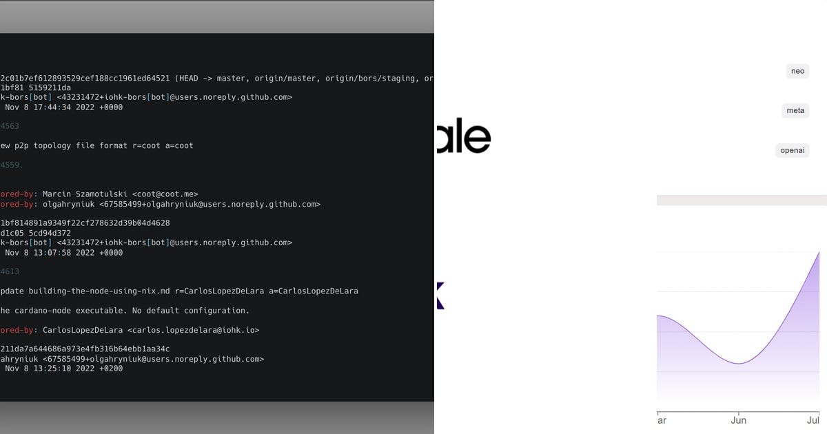 List: projects | Curated by nullgravity | Medium