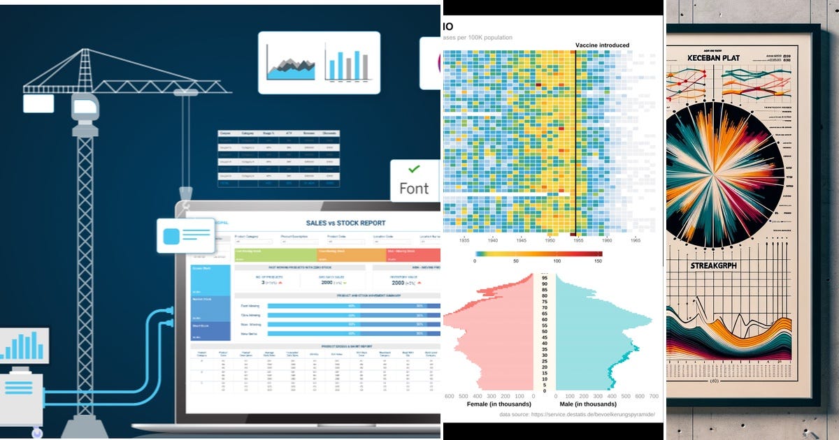 List: Data Visualisation | Curated by Chris | Medium