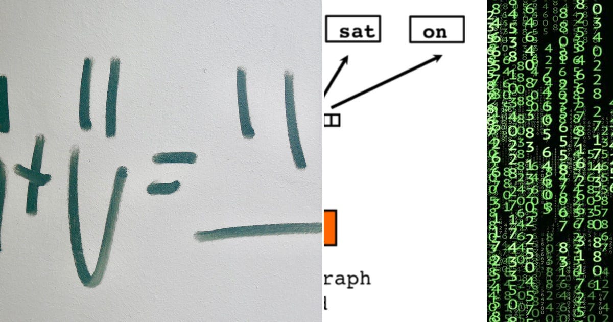 List: Multi classification | Curated by Keith Lowton | Medium