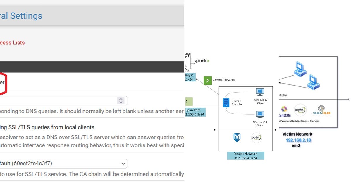 List: Ids semi | Curated by chungdinh | Medium