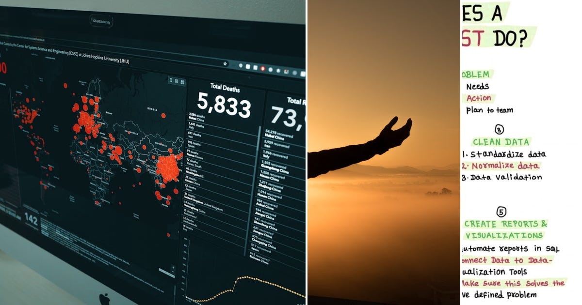 List: Become Data Analyst | Curated by Jonathan | Medium