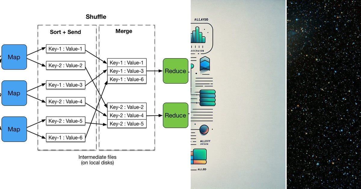 List: data science | Curated by Leo Hoarty | Medium