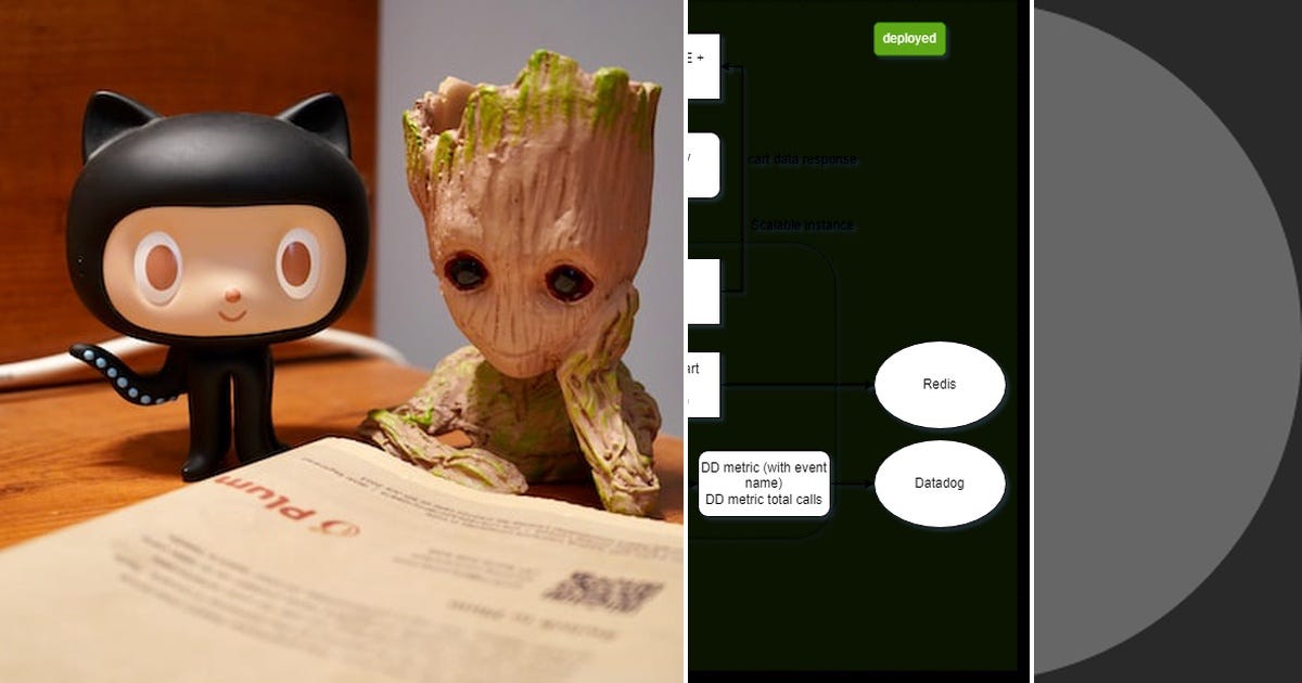 List: Soft Skills | Curated by Dmitry Khorev | Medium
