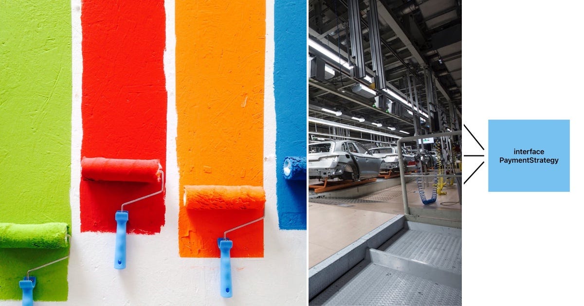 List: Design Patterns in TypeScript | Curated by Mehmet Yildiz | Medium