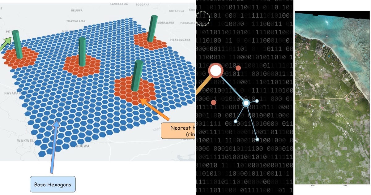 List: GeoSpatialData | Curated by Enrique Gallardo | Medium