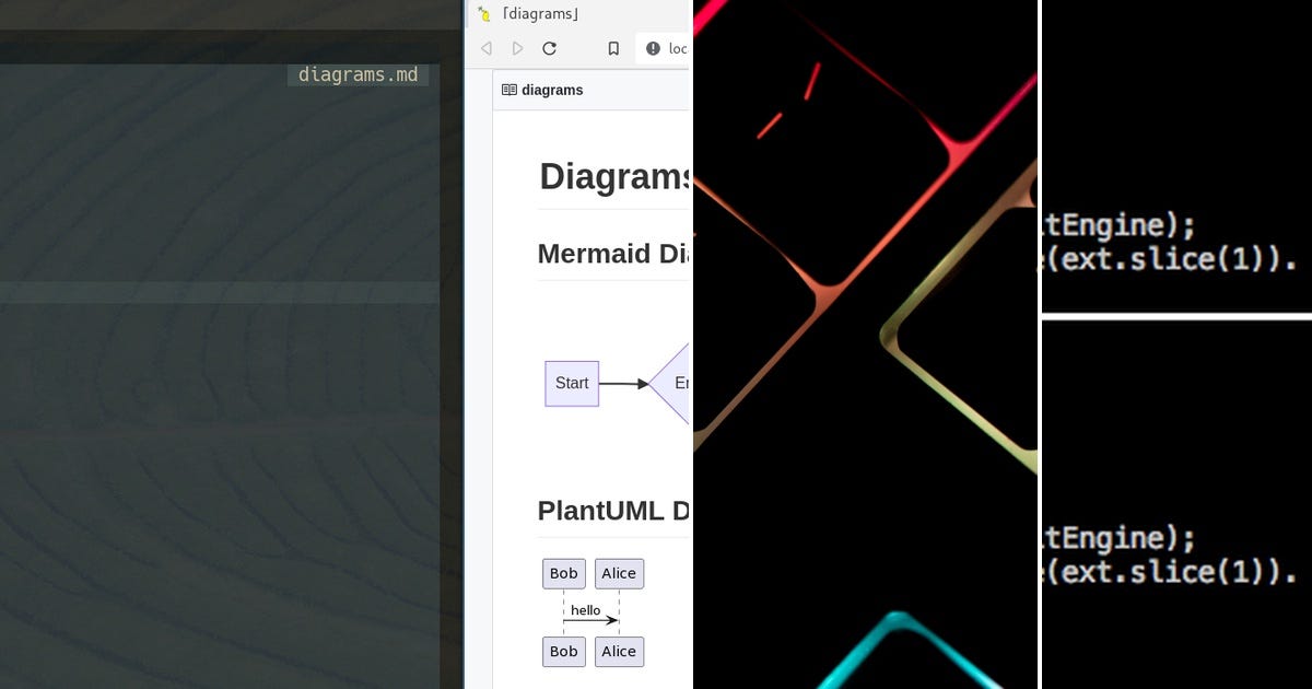 List: vim | Curated by Gergely Németh | Medium