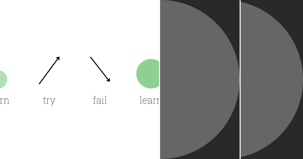 List: Mental models | Curated by Kranthi | Medium