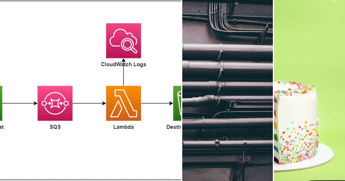 List: AWS | Curated by AP | Medium